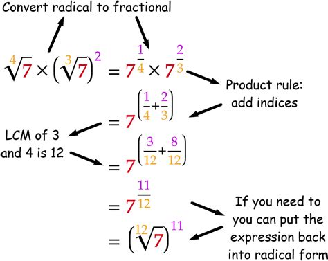 Multiplying Radicals The Complete Lesson With Recap · Matter Of Math