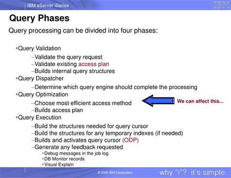 Ppt Intro To Query Optimization Db2 Udb For Iseries Powerpoint Presentation Id267842