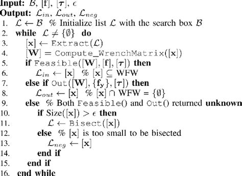 Figure 4 From Interval Analysis Based Determination Of The Wrench Feasible Workspace Of Parallel