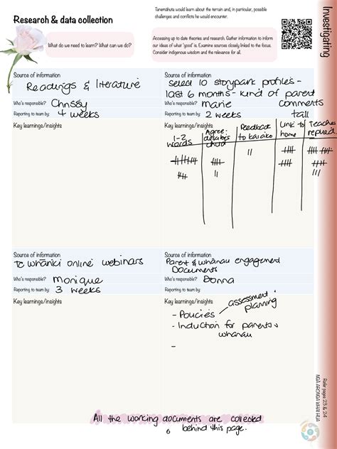 Example — Leap Education
