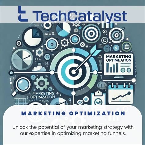 On Linkedin Marketingoptimization Techcatalyst