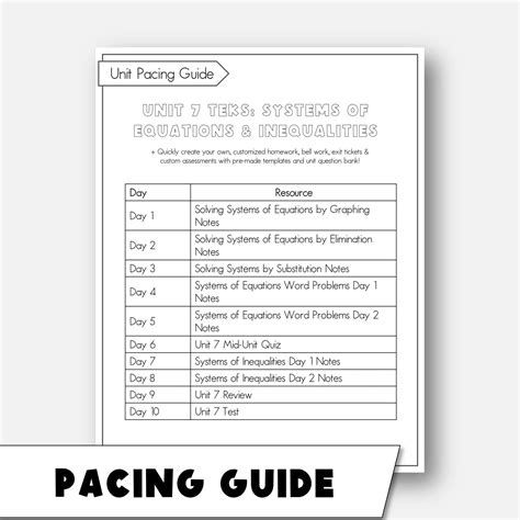 Systems Of Equations And Inequalities Unit Algebra 1 Curriculum Bund