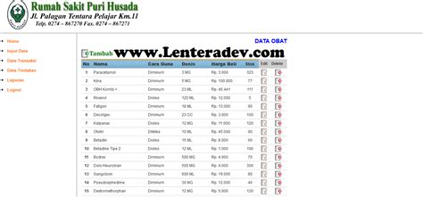 Source Code Aplikasi Rumah Sakit Berbasis Codeigniter Gratis