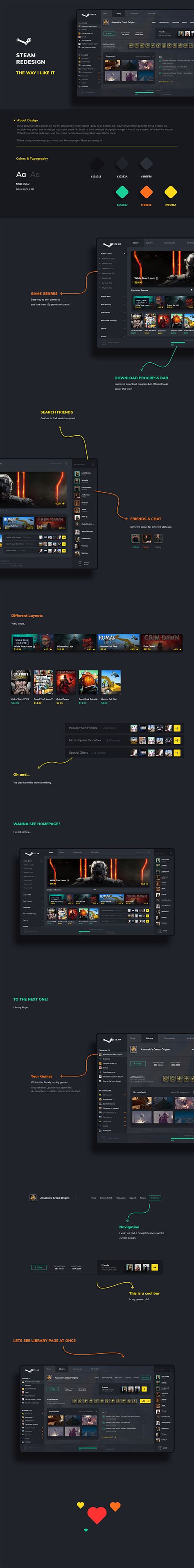 Steam App Redesign Artofit