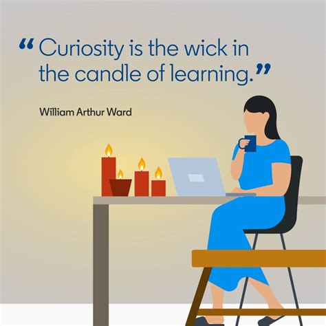 Linkedin Learning On Linkedin Alwaysbelearning