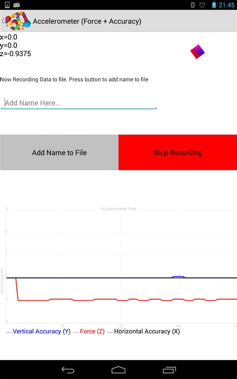 Graph Auto Horizontal Scroll With A Chartengine Android Stack