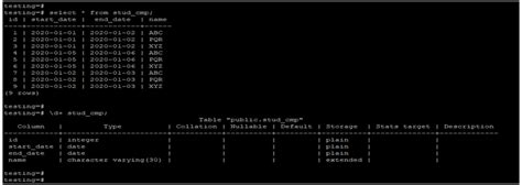 Postgresql Compare Date How To Compare Date In Postgresql