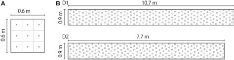 Openings Dimensions A Exhaust Opening B Diffusers D V Side Download Scientific Diagram