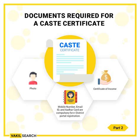 Caste Certificate Apply SC ST OBC Caste Certificate Online