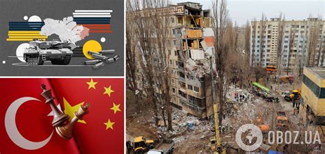 Переговори Україна Росія переговорні платформи Туреччини і Китаю як використовує Кремль Isw