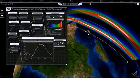 Analysis Of A Climate Chemistry Simulation In Cosmoscout Vr Analysis Of A Climate Chemistry Simulation In Cosmoscout Vr