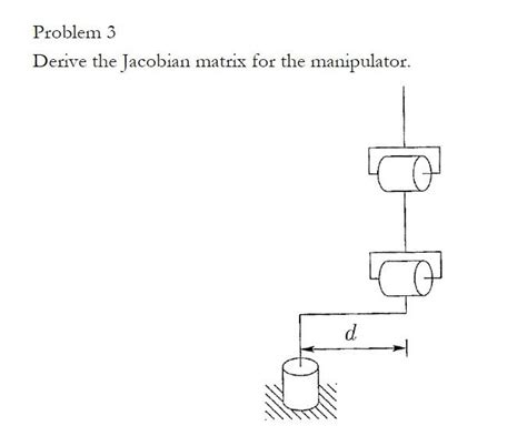 Solved Problem 3 Derive The Jacobian Matrix For The Chegg Com