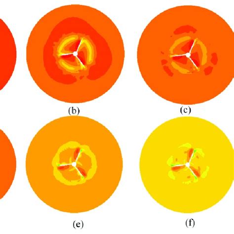Static Pressure Distribution Of The Upper Impeller A T 0 S B T
