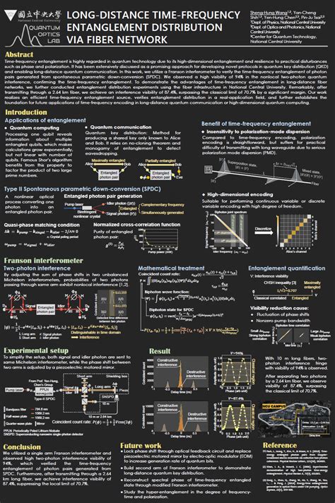 Long Distance Time Frequency Entanglement Distribution Via Fiber Network