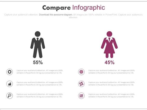 Male Female Employee Skill Assessment Chart Powerpoint Slides