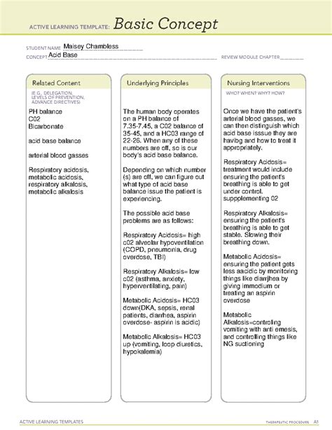 Advance Directives Ati Template Active Learning Templates Basic