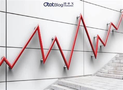 Otet Markets Blog
