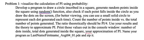 Solved Problem Visualize The Calculation Of PI Using Chegg