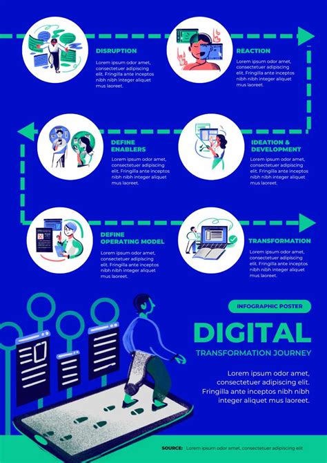Digital Transformation Journey Infographic. Free PPT & Google Slides Template — SlidesCarnival