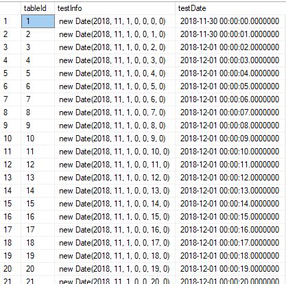 Node Mssql V Incorrectly Stores Dates Issue Typeorm Typeorm GitHub