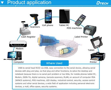 High Resolution Dtech High Definition Usb To Female Db9 Serial Port Converter Cable Support Usb