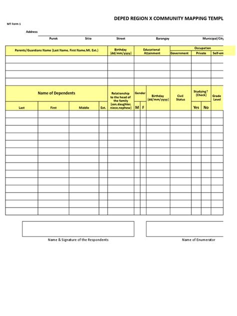 Deped Region X Community Mapping Template Name Of Dependents Mf Yes No Pdf