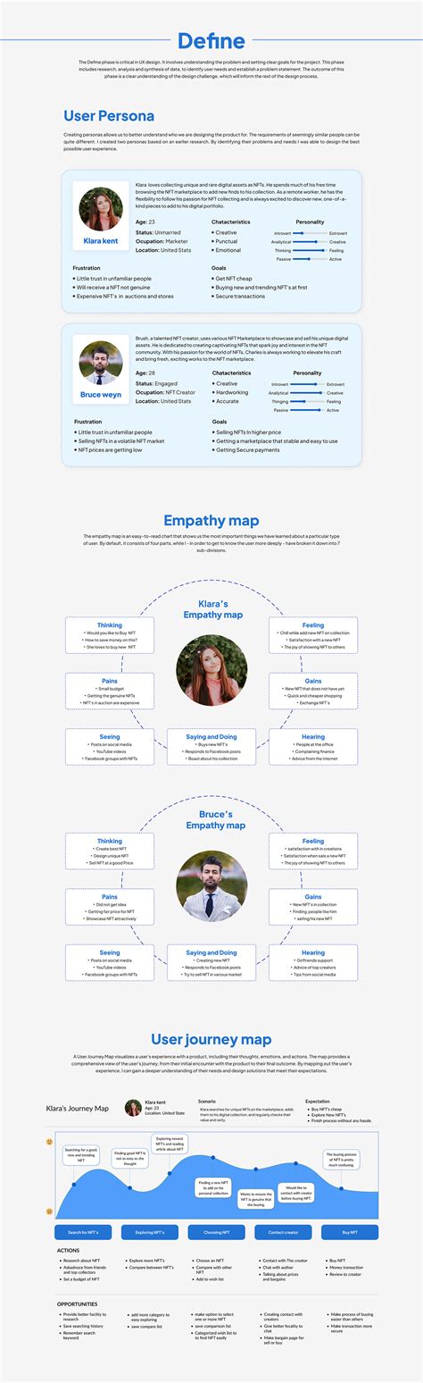 NFT Marketplace UX Case Study Behance NFT Marketplace UX Case Study Behance