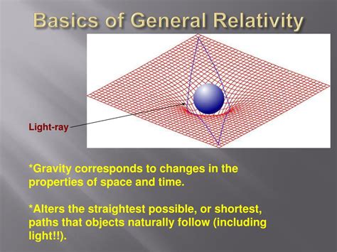 Ppt Testing General Relativity With Gravitational Lensing Powerpoint