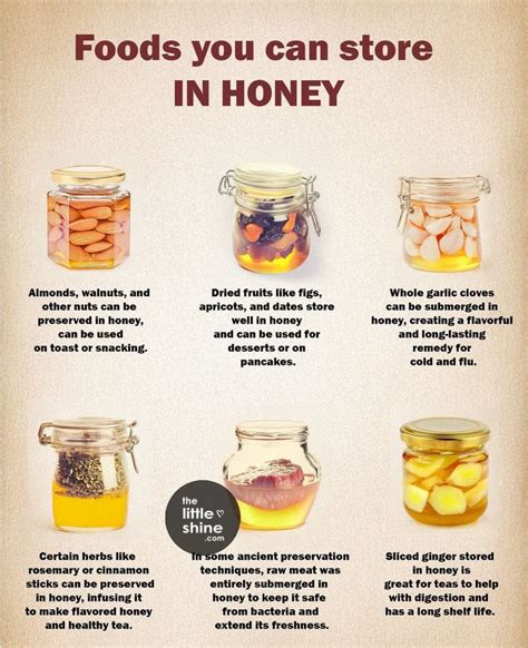 Pin by LoveLou on spells and majick in 2025 | Canning recipes, Food facts, Recipes