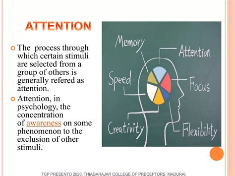 Attention And Perception Pptx