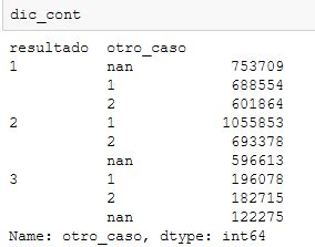 Python How To Separate Columns Values To Create A New Different Column Stack Overflow