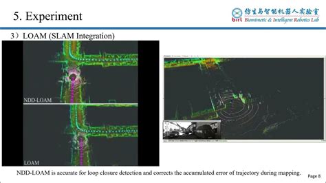 Iros2022 A Point Cloud Descriptor Ndd For Loop Closure Detection Youtube