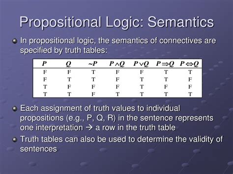 Ppt Logical And Rule Based Reasoning Part I Powerpoint Presentation Free Download Id 5069824