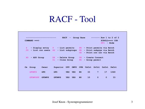 PPT RACF Tool PowerPoint Presentation Free Download ID