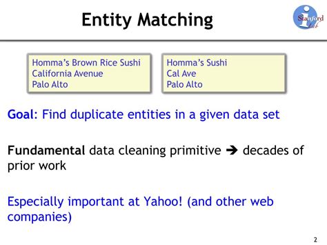 Ppt Active Sampling For Entity Matching Powerpoint Presentation Free