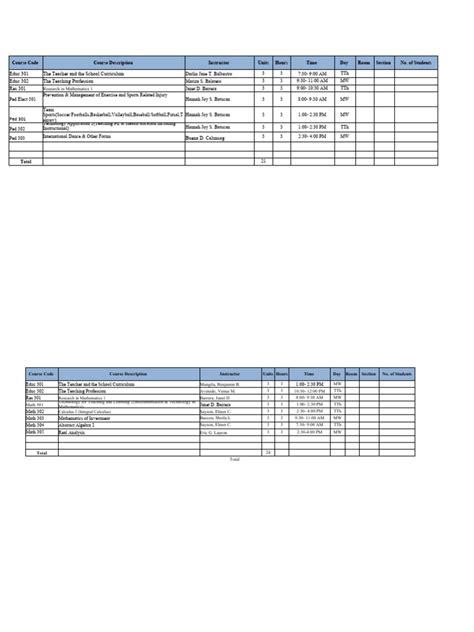Class Sched 1st Sem Pdf Teachers Mathematics