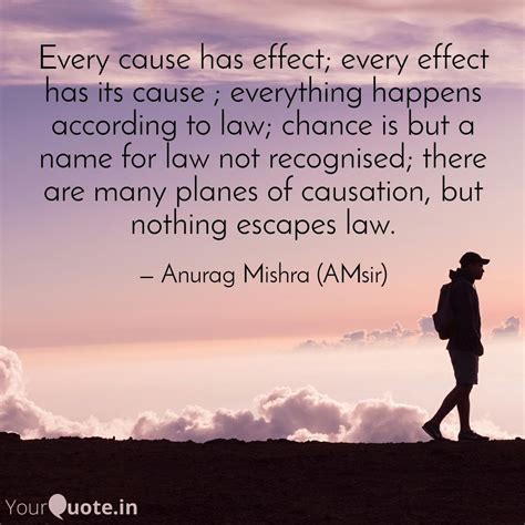 Anurag Mishra Posted On Linkedin