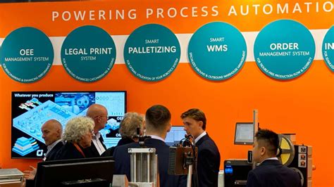 🟠 cheerful codeit frontliners at scanpack 2024 innovative software