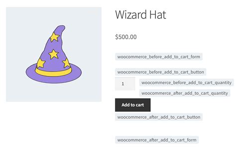 Before And After Add To Cart Hooks In WooCommerce