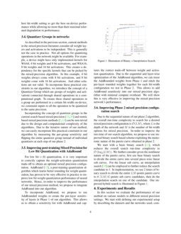 A Practical Mixed Precision Algorithm For Post Training Quantization Deepai