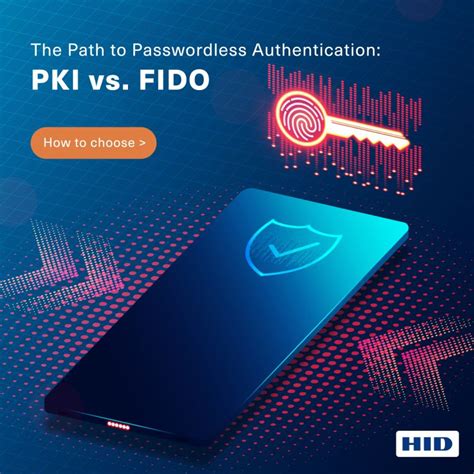 Hid Identity And Access Management On Linkedin The Path To Passwordless Authentication Pki