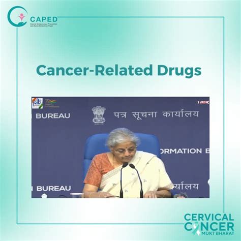 Sharath Kumar Dandu Posted On Linkedin