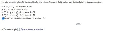 Solved Let T0 Be A Specific Value Of T Use The Table Of Chegg Com