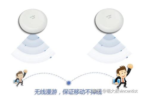 怎么让两个无线路由器组成同一个局域网？ 知乎