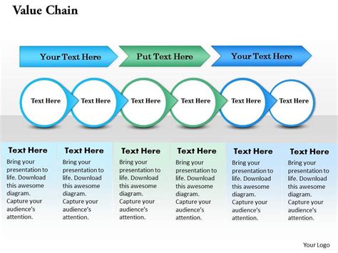 Value Chain Powerpoint Template Slide Template Presentation Sample