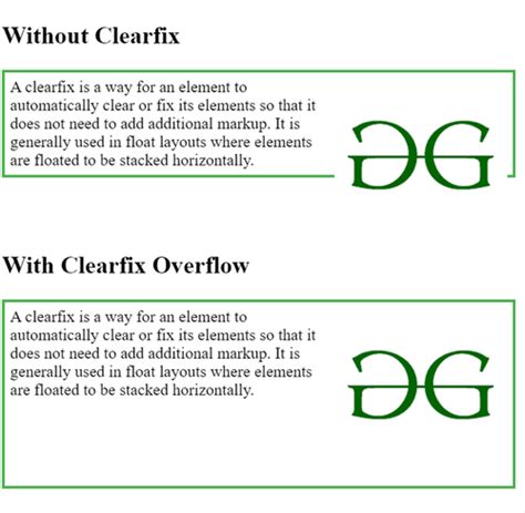 Updated CSS Interview Questions Flashcards Quizlet