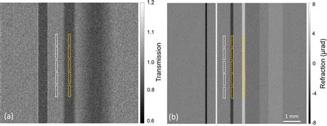 Examples Of Simulated Images After Attenuation A And Refraction B