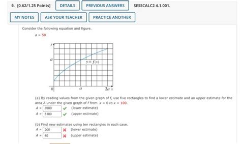 Solved Consider The Following Equation And Figure A50 A