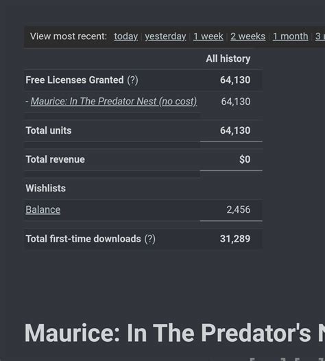 Lucas Cavataio On Linkedin Mauriceitpn Steam Games Gamedeveloper