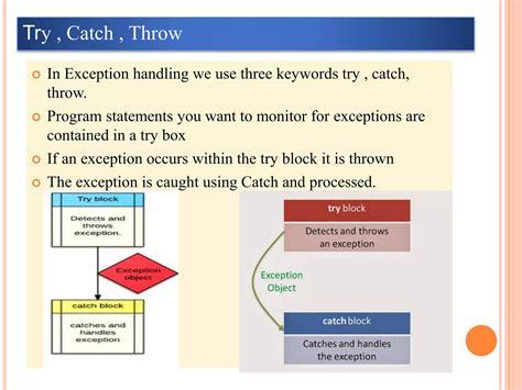exception handling in c pptx programming languages computing